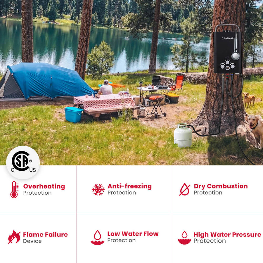 GASLAND Camper Water Heater 1.58GPM 6L 41,000 BTU Outdoor Portable ...