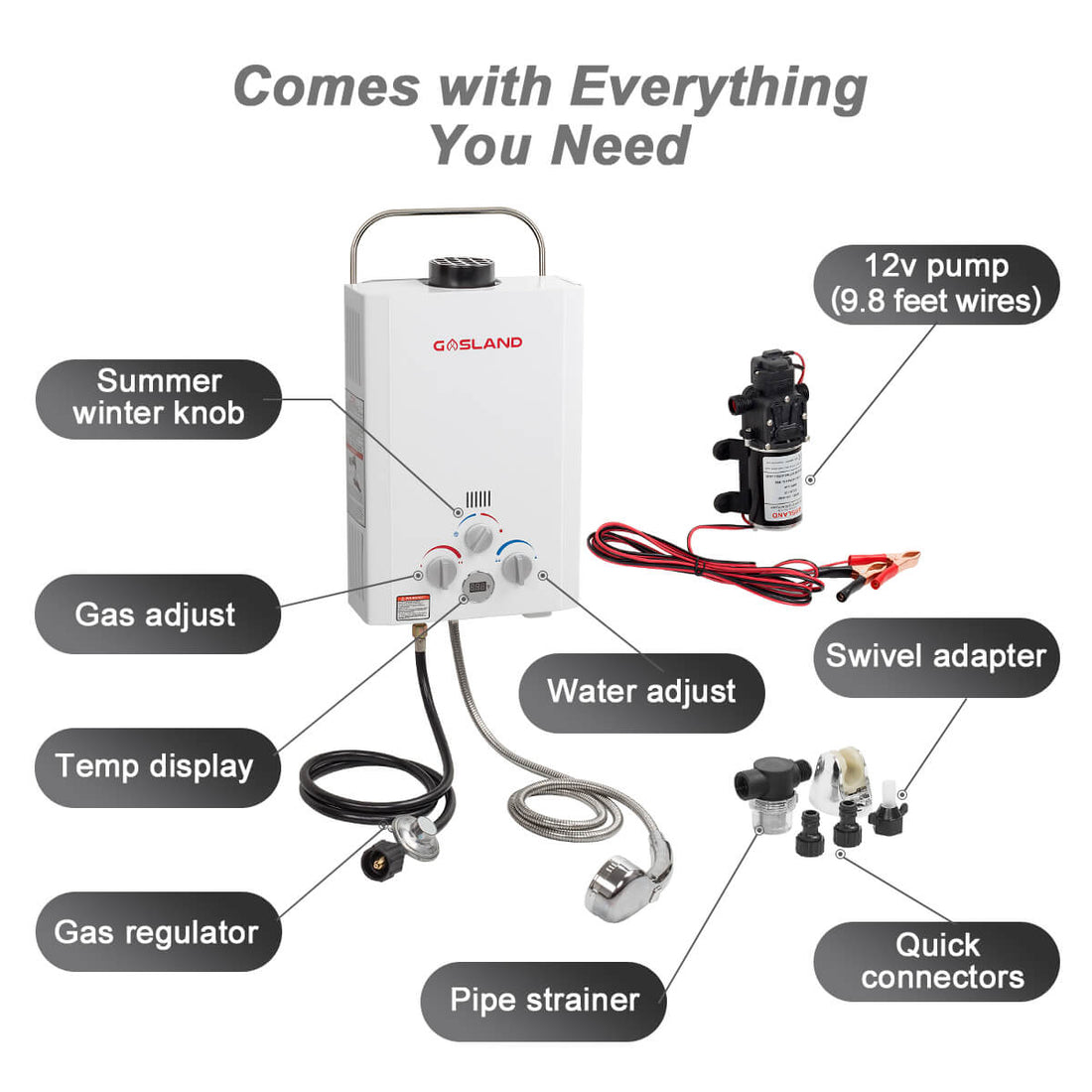 GASLAND Outdoors - Propane Tankless Water Heater