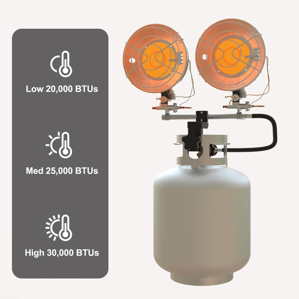 GASLAND Chef Propane Tank Top Heater 30,000 BTU Double Burner LP Gas ...