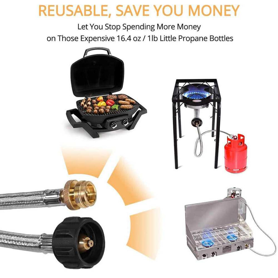 GASLAND Propane Hose, 5ft Stainless Steel Braided Gas Line, 1lb to 20l